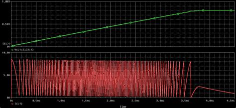 Tida 050063 Ltspice Tida 050063 Does Not Run Correctly Simulation Hardware And System Design