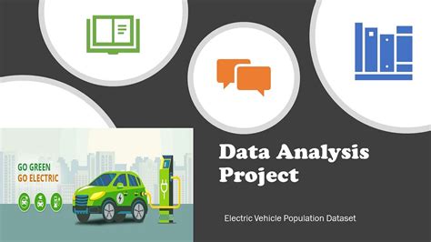 Data Analysis Project Electric Vehicles Dataset By Akshima Aggarwal
