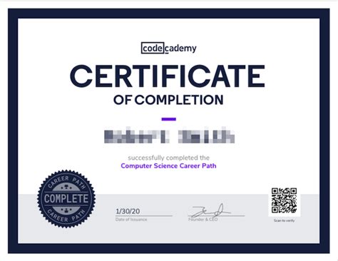 Codecademy Review 7 Pros And Cons To Consider In 2023