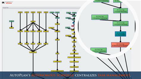 Rer Software Autotrack