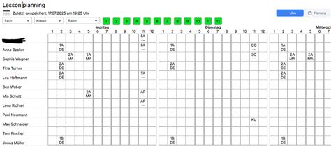 Rendering Large Datasets Efficiently How Do I Weweb Community