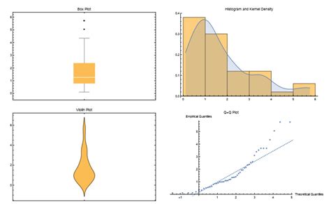 Some Tsallis Entropy Measures In Concomitants Of Generalized Order Statistics Under Iterated Fgm