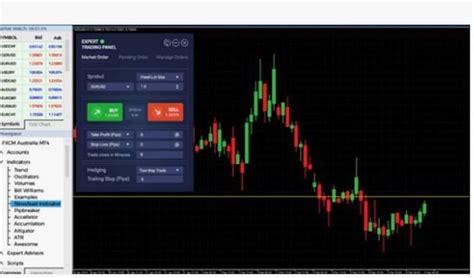 Do Mt4 Mt5 Forex Eas Bot Expert Advisor Or Indicators Using Mql4 And