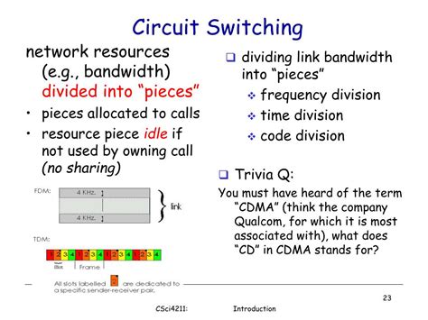 Ppt Chapter 1 Introduction Powerpoint Presentation Free Download