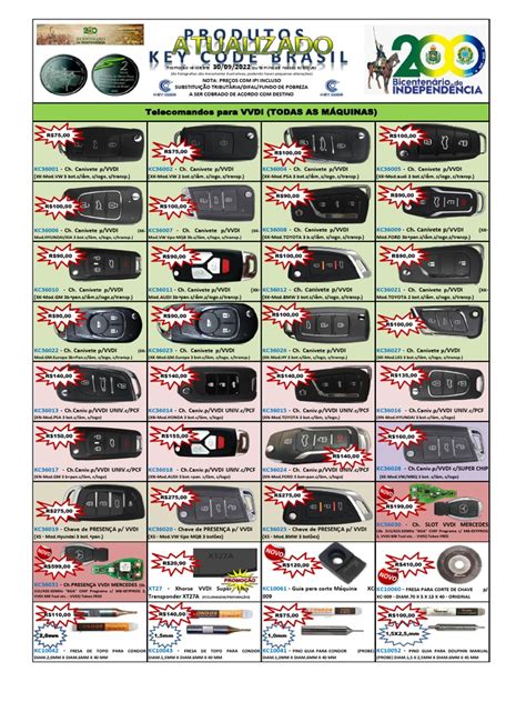 Keycode Tab De Venda Chaves Controles Atualizado Setembro 2022 Pdf