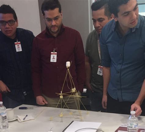 Scrum Knowledge Games Cape Project Management Inc