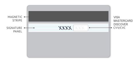 What Is A Card Verification Value Cvv Econsumer Services®