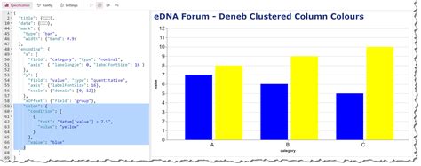 Question On Clustered Columns Deneb Showcase Enterprise Dna Forum