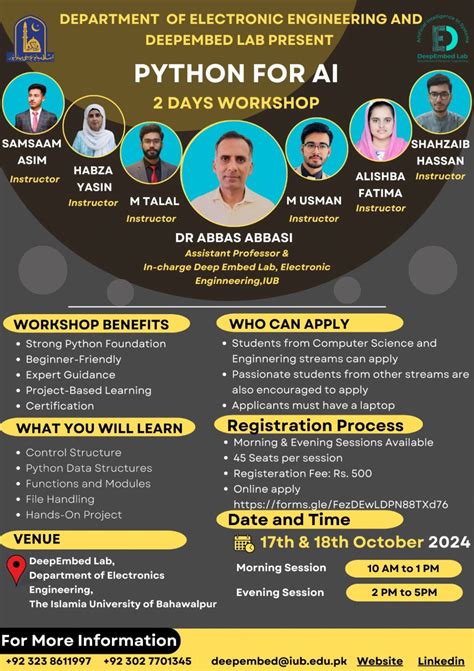 Dr Muhammad Abbas Abbasi Posted On Linkedin