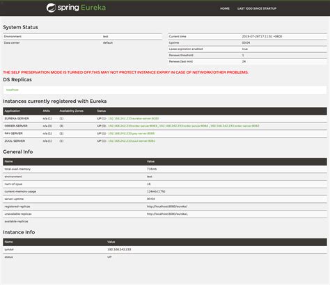 GitHub gaohanghang java project practice Java 项目实战
