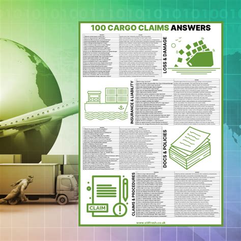 Cargo Claims Fundamentals Bundle