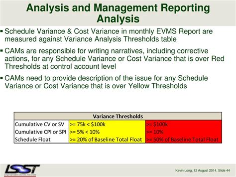 Ppt Evms Training Cam 101 Powerpoint Presentation Free Download Id6224324