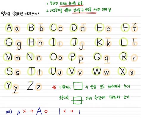 영어 알파벳 대문자 소문자 따라 쓰기 획순 쓰기 순서 네이버 블로그 영어 알파벳 대문자 소문자 따라 쓰기 획순 쓰기 순서 네이버 블로그