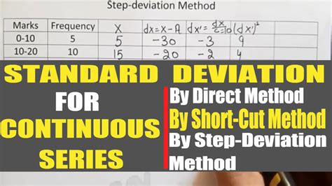 Standard Deviation Formula Continuous At Anthony Brunet Blog