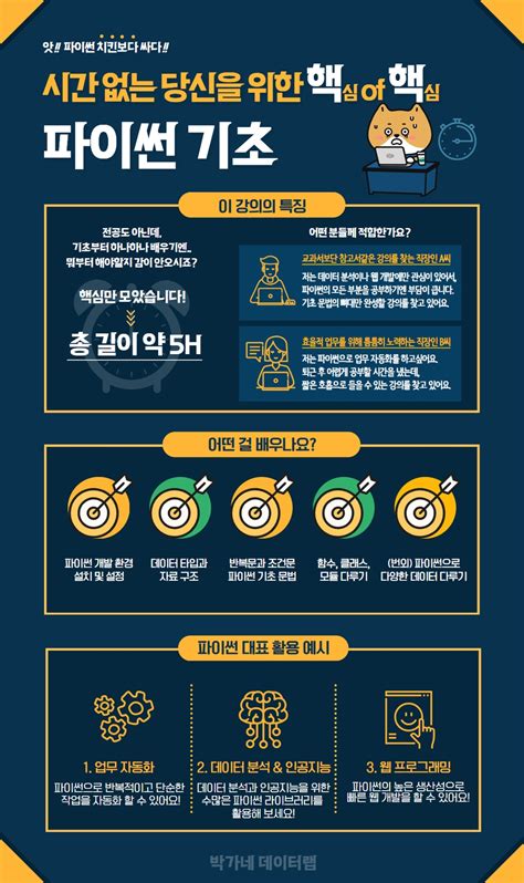 핵 Of 핵 파이썬 기초 문법 강의 박가네 데이터랩 인프런