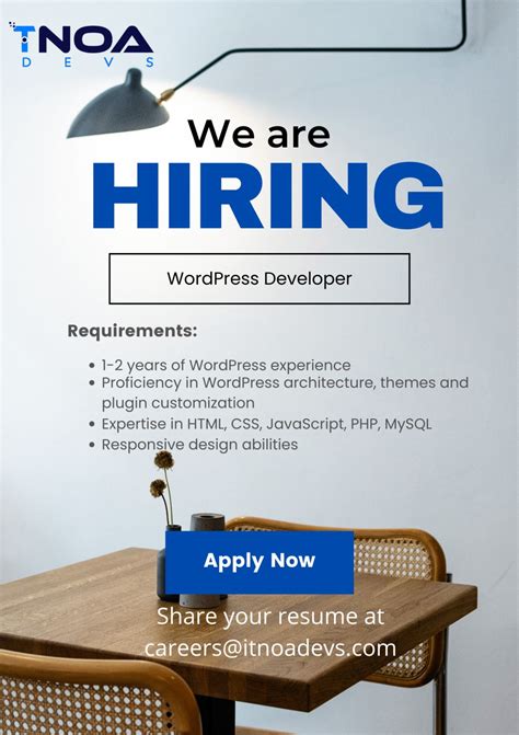 hiring phpdeveloper fullstack wordpress itnoa devs