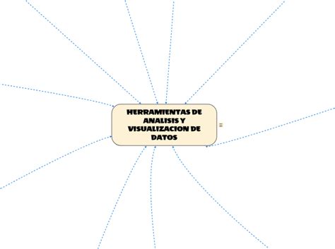 Herramientas De Analisis Y Visualizacion De Datos Mapa Mental Mindomo