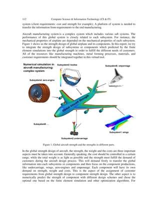 RELIABILITY OF MECHANICAL SYSTEM OF SYSTEMS PDF