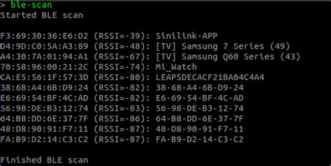Shell API LEAPS