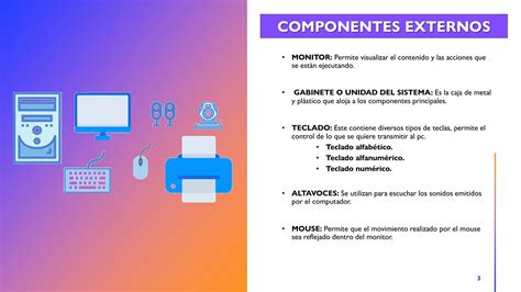 Componentes Internos Y Externosdel Componentes Internos De La