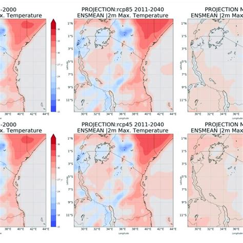 Philbert Luhunga Chief Research Officer Ph D In Meteorology Knowledge Management