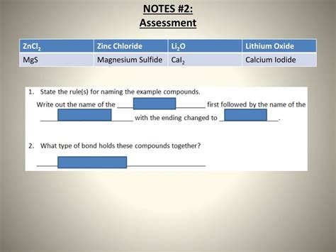PPT NOTES Binary Ionic Chemical Names And Formulas PowerPoint Presentation ID