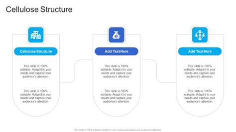 Cellulose Structure Powerpoint Templates Slides And Graphics