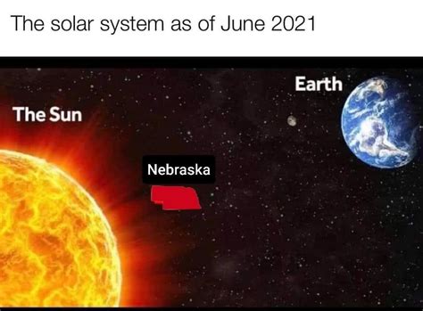 Solar System Meme