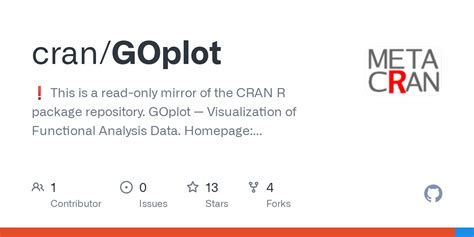 GitHub Cran GOplot Exclamation This Is A Read Only Mirror Of The CRAN R Package Repository