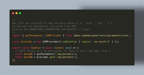 Releases · Aws Powertoolspowertools Lambda Typescript · Github