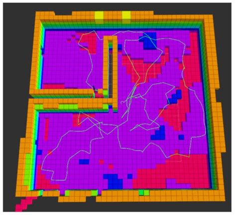 Remote Sensing Mdpi On Linkedin Mostdownloaded Slam Engineering