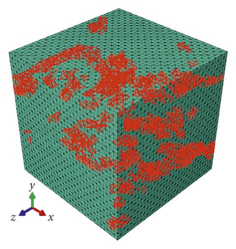 Mesh Model In Abaqus A A1 B A2 And C A3 Download Scientific Diagram Mesh Model In Abaqus A A1 B A2 And C A3 Download Scientific Diagram
