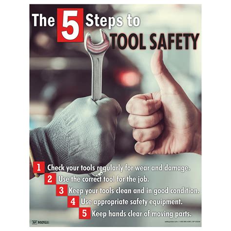 Power Tool Safety Poster Scaffold Safety Poster English