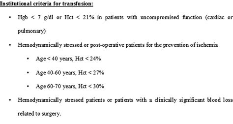 institutional criteria for transfusion download scientific diagram