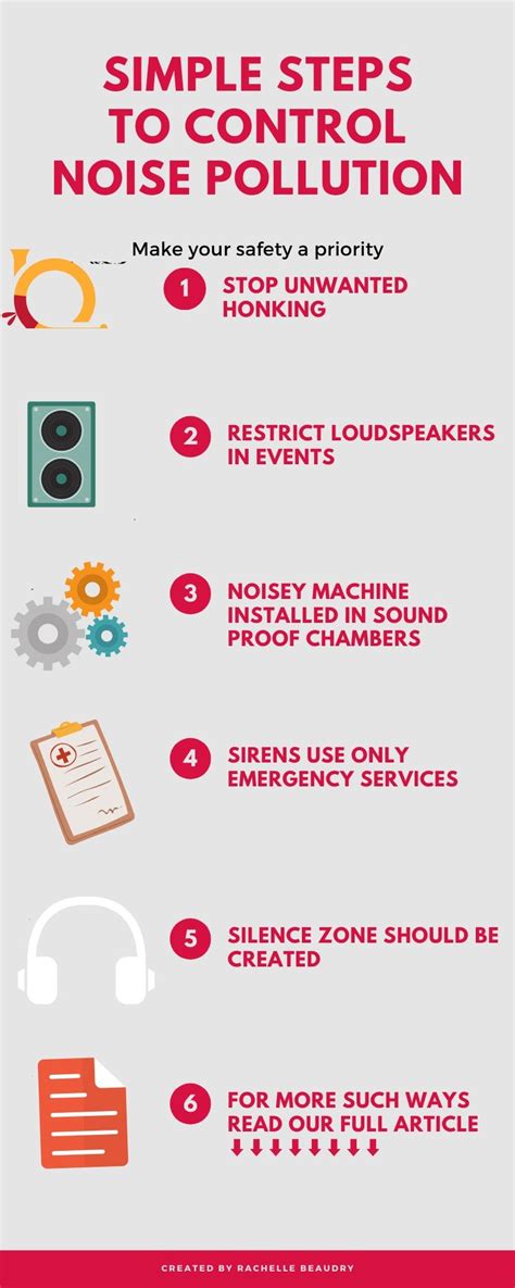 How To Reduce Noise In Restaurant At Connor Greer Blog
