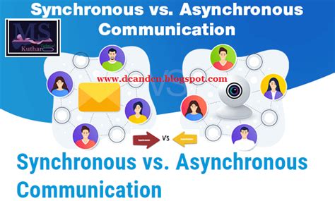 Difference Between Synchronous And Asynchronous Data Transmission