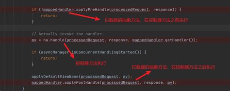 Spring Mvc Interceptor And Exception Handling