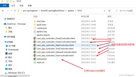 Springboot（十一）japidocs构建接口文档springboot 配置 Japi Csdn博客