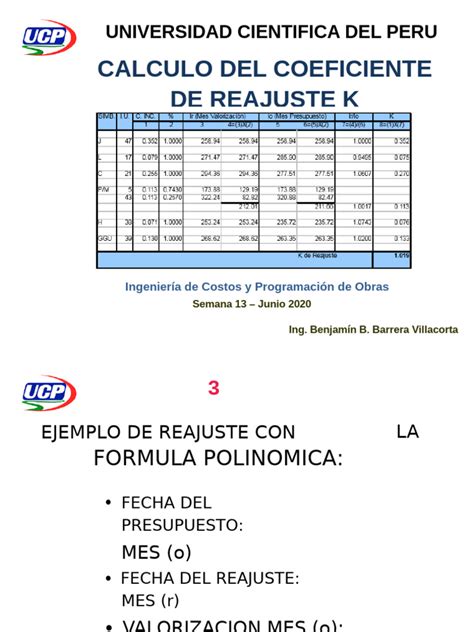 Cálculo Del Coeficiente K De Reajuste Pdf