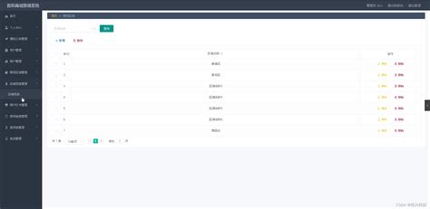 Java毕设项目吾悦商城管理系统（javavuemybatismavenmysql） Csdn博客