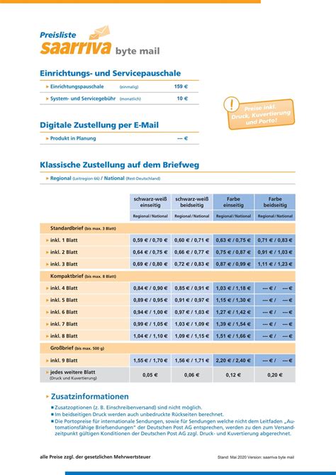 Geschäftskunden Service Byte Mail