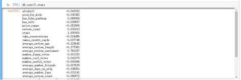 Yelp Regression Project Nate Calder Skill Path Projects Codecademy Forums