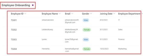 Power Apps Lookup Sharepoint List