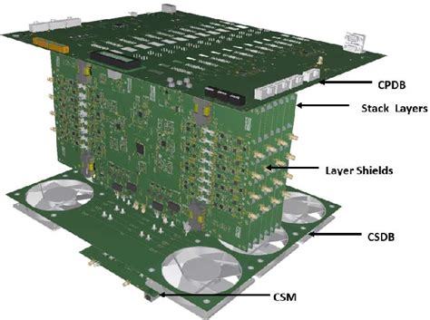 Figure 10 From Low Cost Uhf Phased Array System Architecture For Small