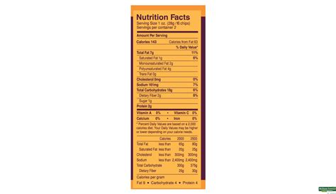 Buy Cornitos Nachos Crisps Cheese And Herbs 60 G Online At Best Price Wellness Forever