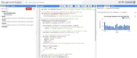 Afed Ullah Khan On Linkedin Exploring Climate Insights Temperature