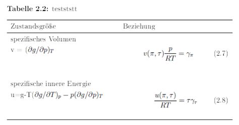 Tables Missing Equation Numbers In Aligned Environment Inside Tabular Environment TeX