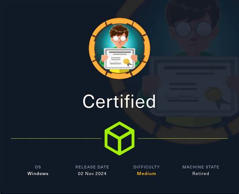 Password Attacks — Skill Assessment Htb Academy By Lakshyarastogi Medium