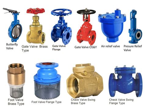 Types Of Pipe Valves Design Talk