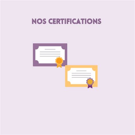 Master Class Formation